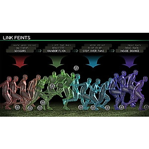 Pro Evolution Soccer 2011 - Playstation 3