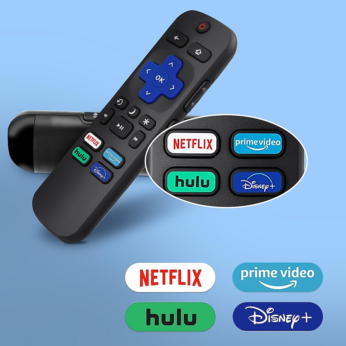 (Pack of 2) Replaced Remote Control for Roku TV, Compatible for Roku Built-in TCL/LG/Hisense/Philips/Sharp/Onn/Insignia/Element TV【Not for Roku Stick and Box】