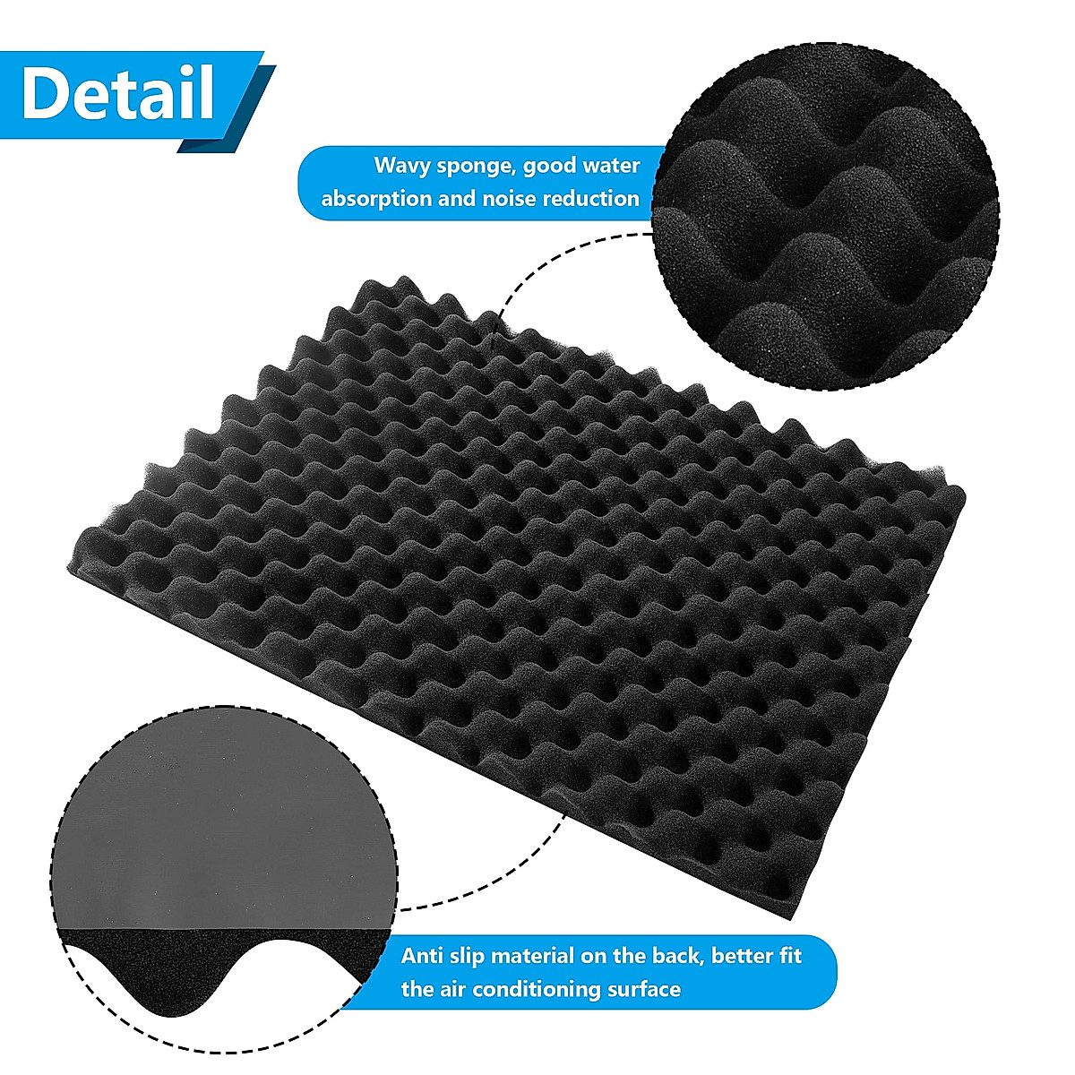 LFUTARI 23.6"x16.9" Air Conditioner Drip Cushion, Window Removable Magnetic Cushion,Air Conditioner Top Pad for Stop Dropping Noise of Water Drpping onto Your AC(Magnetic Suit for Iron Surface)