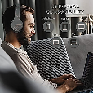 PowerLocus Bluetooth Headphones Over Ear, Wireless Headphones with Microphone, Foldable Headphone, Soft Memory Foam Earmuffs & Lightweight, Micro SD/TF, FM Radio for iPhone/Android/Tablet/PC/TV