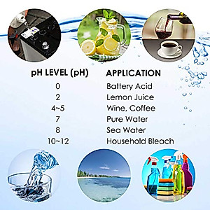 pH/EC Conductivity Meter with ATC Water Quality Tester 0.0-14.0pH / 0~19.99ms/cm Aquarium, Hydroponics Tool