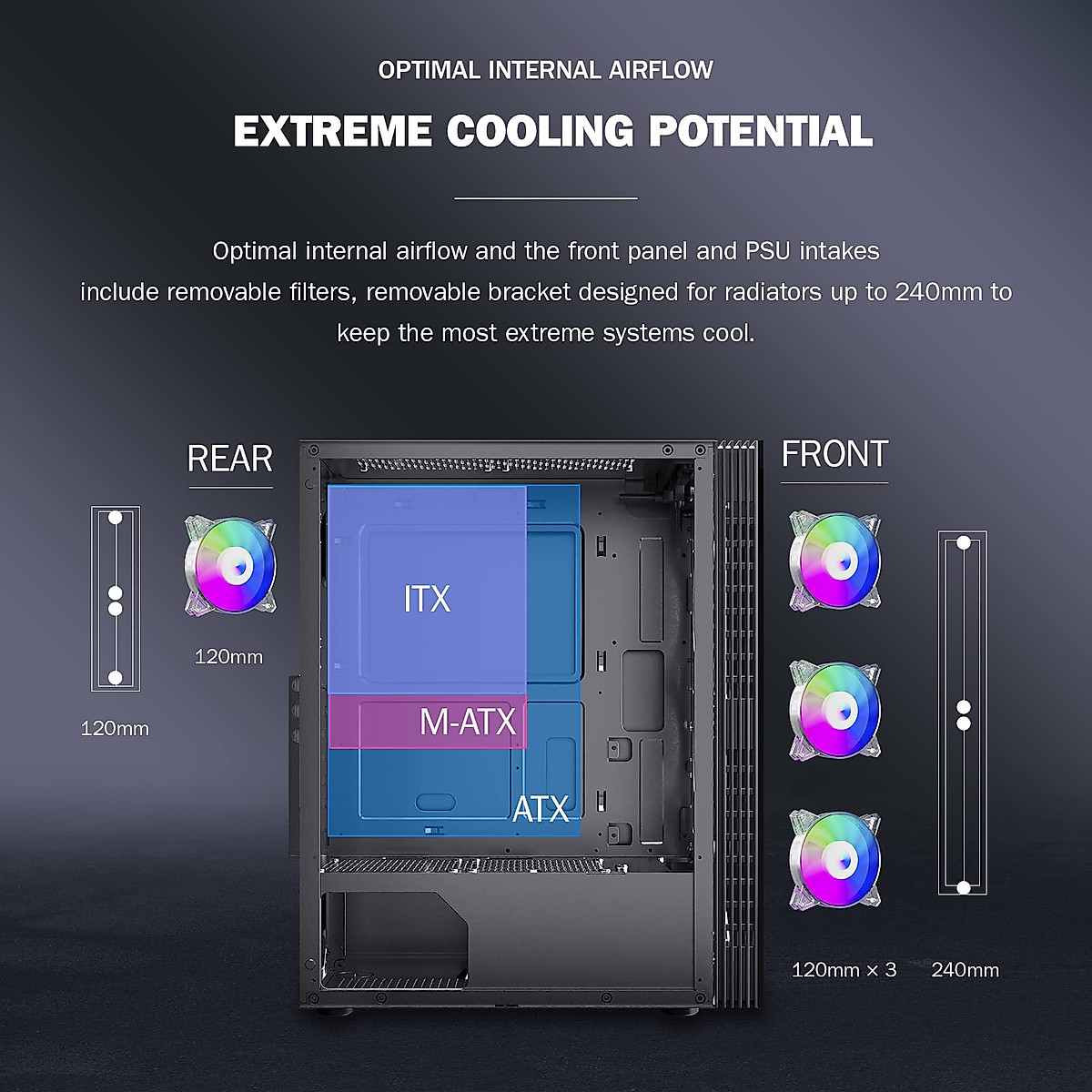 ESGAMING Gaming PC Case ATX Mid Tower Case with 4pcs 120mm RGB Fans, Computer Gaming Case with Tempered Glass Side & Front Panels to Support 240mm Radiator &USB 3.0