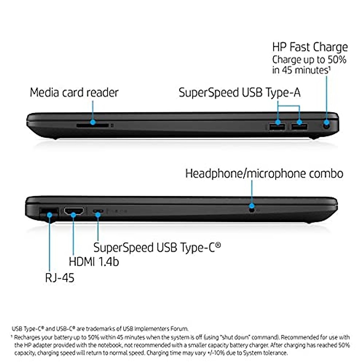 HP 2021 Notebook 15 Laptop, 15.6" Full HD 1080P Display, Intel Celeron N4020 Processor, 16GB DDR4 Memory, 512GB SSD, 1-Year Microsoft Office 365, Webcam, Type-C, RJ-45, HDMI, Windows 10 S
