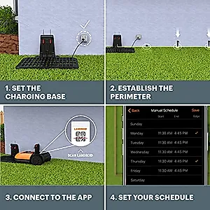 Worx Landroid S 20V 2.0Ah Robotic Lawn Mower 1/8 Acre / 5,445 Sq Ft. Power Share - WR165 (Battery & Charger Included)