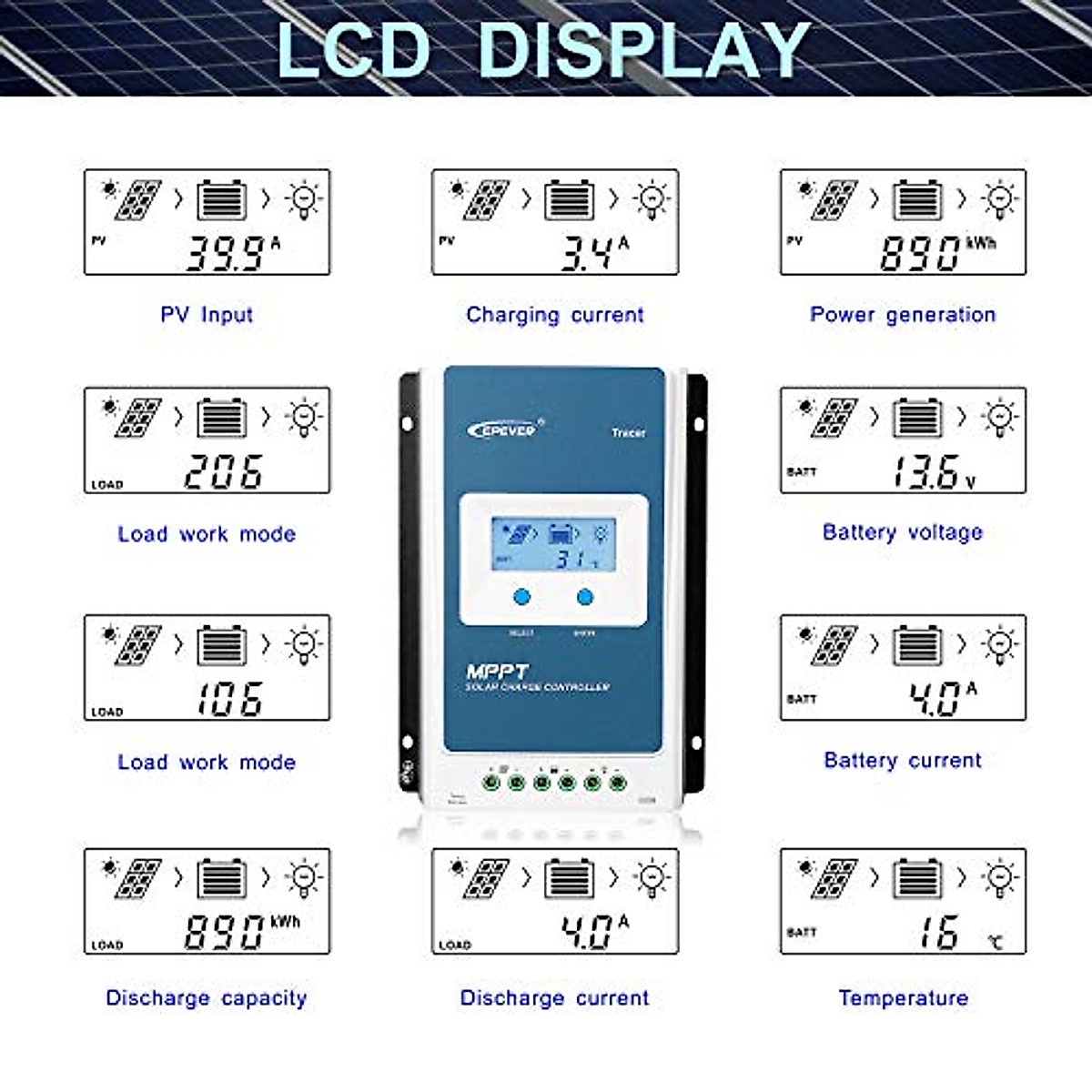 EPEVER MPPT Solar Charge Controller 40A Max PV 100V, 12V/520W, 24V/1040W, Common Negative Grounding, Work for Lead-Acid Sealed /Gel(AGM)/Flooded and Lithium Battery Charging(MPPT 40A)