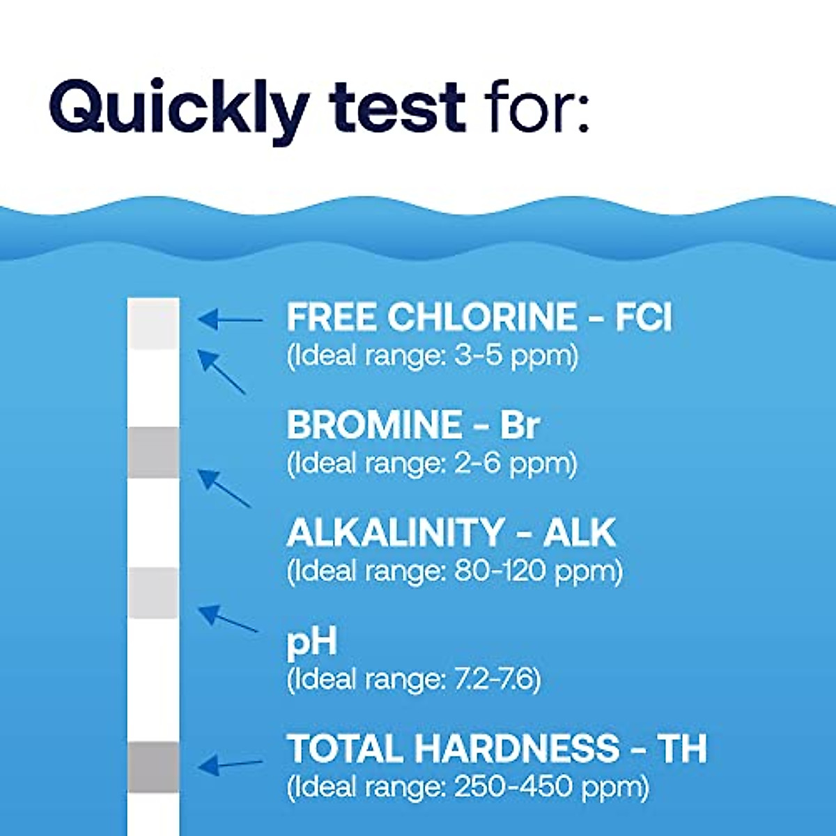 HTH Spa Care 6-Way Test Strips, Spa & Hot Tub Chemical Tester, 25 Strips