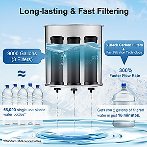 LCF Gravity-fed Water Filter System, 3 Gallons Stainless-Steel System with 6 Filters, Metal Water Level Spigot and Stand, Reduces Chlorine & Fluoride, LCF Gravity Tank series(LCF-GT- Professional)