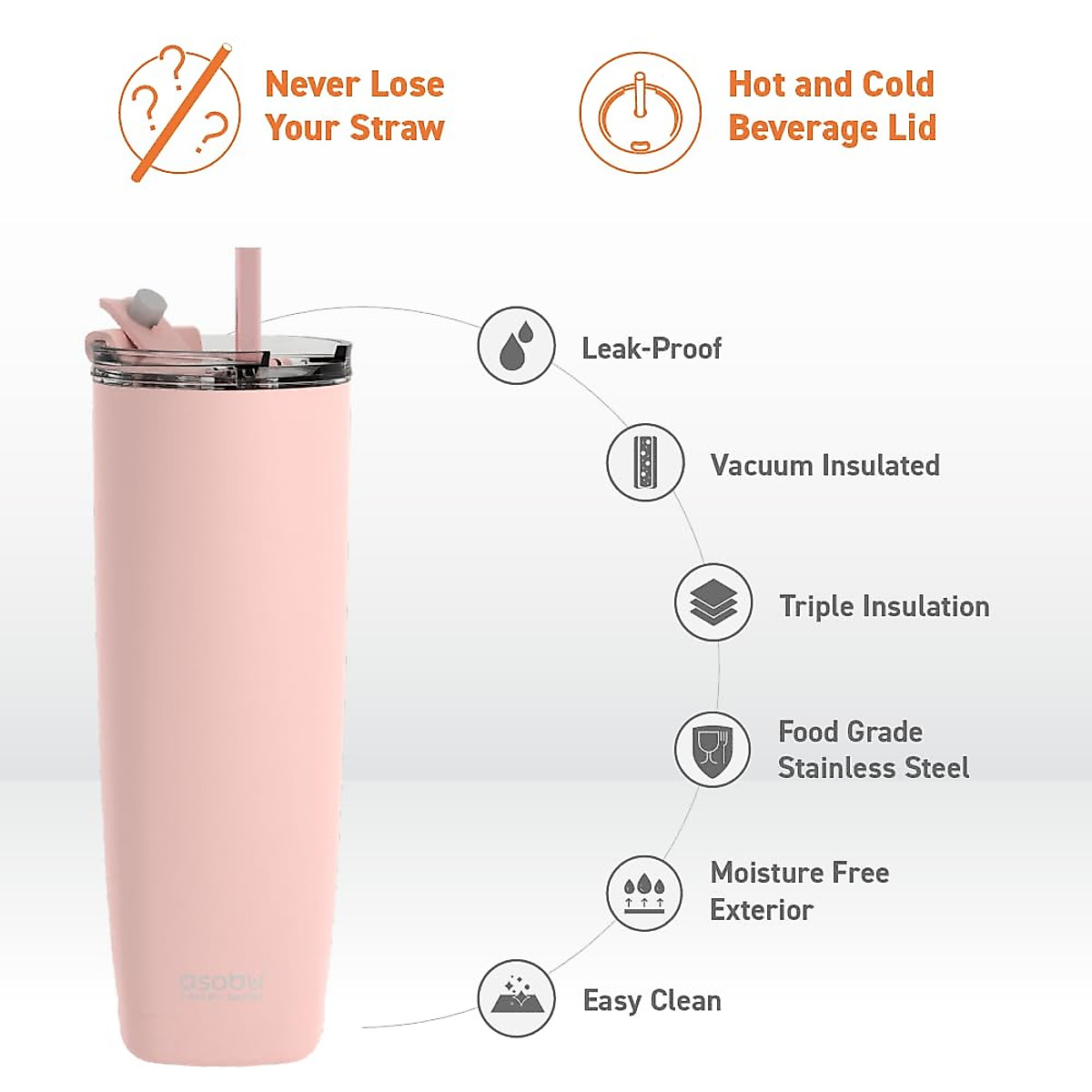 asobu Aqualina Stainless Steel Insulated Water Bottle with Interchangeable Hot and Cold Lid and Built in Straw (Pink)
