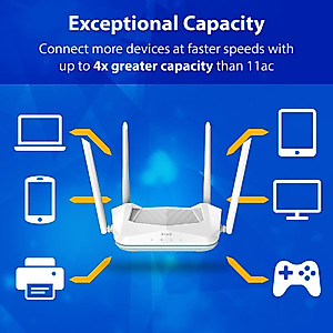 D-Link WiFi 6 Router, AX1500 Ai Series 802.11AX Smart Home Wireless Internet Gigabit Dual Band Network System (R15)