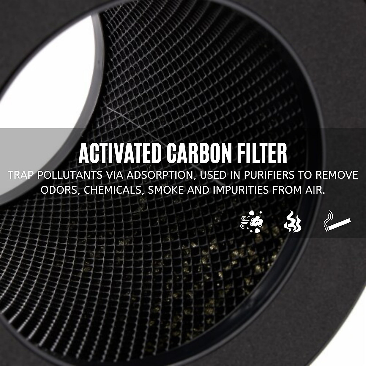 Nispira True HEPA Replacement Filter Compatible with Medi MA Air Purifier Model 14 14W 14B. 1 Pack