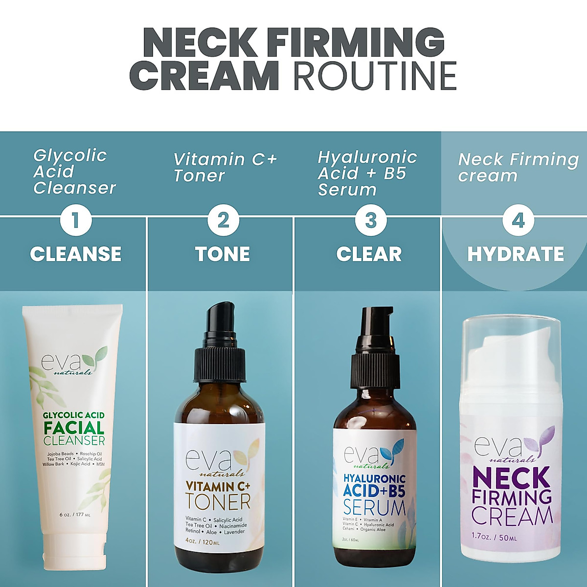 Eva Naturals Enhanced Neck & Décolleté Firming Cream (1.7 oz) - Hydrating Cream for Neck Tightening & Wrinkle Reduction - Lifts & Smooths for Youthful Skin