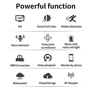 Light Bulb Security Camera, Full-HD 1080P 360 Degree Panoramic 2.4G Wireless WiFi Camera, with Infrared Night Vision & Motion Detection & 2-Way Audio Home Camera for Baby/Elder/Pet