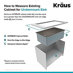 Kraus Standard PRO 33-inch 16 Gauge Undermount 50/50 Double Bowl Stainless Steel Kitchen Sink, KHU102-33