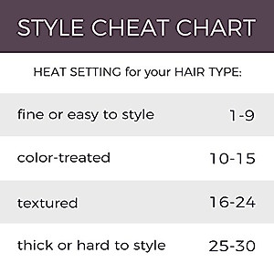 Remington 2" Flat Iron with Thermaluxe Advanced Thermal Technology, Purple, S9130S