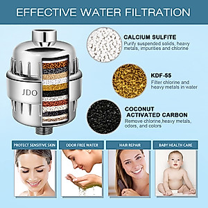 JDO Shower Filter Replacement Cartridge - Universal 18 Stage Shower Water Filter Cartridge for Hard Water to Remove Chlorine and Fluoride, Compatible with Any Shower Filter of Similar Design