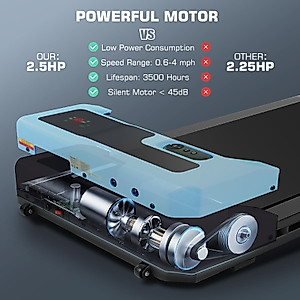 ANCHEER Walking Pad Treadmill Under Desk, 2 in 1 Portable Treadmill, Walking pad Treadmill 2.5 HP for Home/Office, 300+ lb Capacity, LED Screen and Remote Control, Dual Shock Absorption