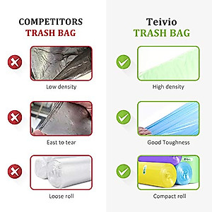 4 Gallon 330pcs Strong Trash Bags Colorful Clear Garbage Bags, Bathroom Trash Can Bin Liners, Small Plastic Bags for home office kitchen, fit 12-15 Liter, 3,3.5,4.5 Gal,Multicolor