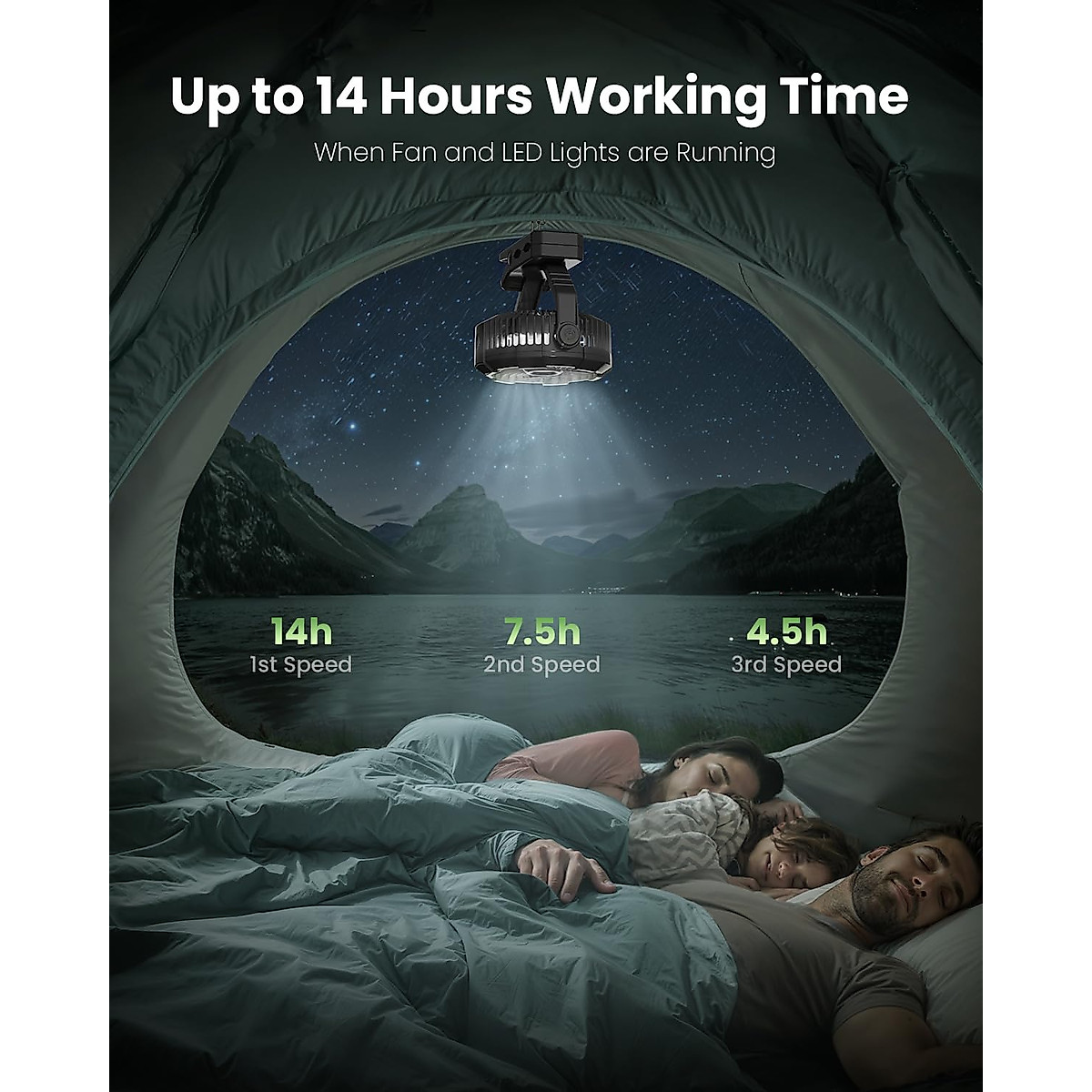 Gaiatop Portable Camping Fan with LED Lantern, 4000mAh Personal Rechargeable USB Fan, 360° Rotation Quiet Small Fan with LED Digital Display & Hanging Hook, Clip on Fan for Tent, Bedroom, Outdoor…