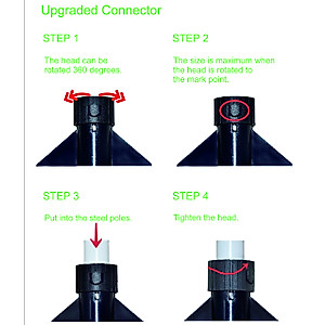 Green Hut Grow Tent 32"x32"x63", High Reflective Mylar Dark Room with Observation Window, Removable Floor Tray and Tool Bag for Indoor Plant Growing 3'X3'