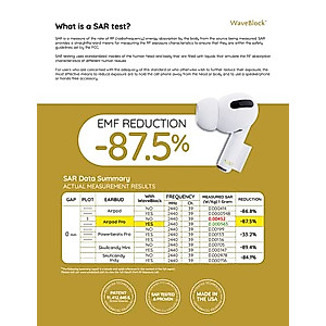 WaveBlock Pro, 2 Pair EarProtect Sticker for AirPods 3rd Generation or AirPods Pro 2, Harm Blocker for AirPods, 5G Shield Reduction, Fits in Case, Tested in FCC Certified Lab