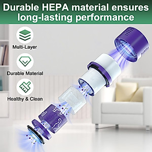 2 Pack V10 Filters Replacement for Dyson Cyclone Series, Cyclone V10 Absolute, Cyclone V10 Animal, Cyclone V10 Motorhead, Cyclone V10 Total Clean, SV12, Replaces Part # 969082-01