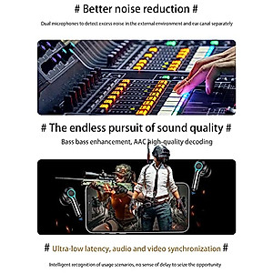 HiFi Bluetooth Earbuds, Bluetooth Headset Game Music Dual Ear Wireless Sport Earphone Intelligent Noise Reduction Waterproof Headset