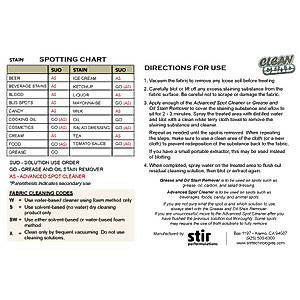 Extra Strength Fabric Protector Spray & CleanClad Spot Cleaner Kit - Guard & Remove Stains from Furniture, Carpets, Leather, and More - Set Includes 32oz Fabric Protector Spray & Two 4oz SpotCleaners