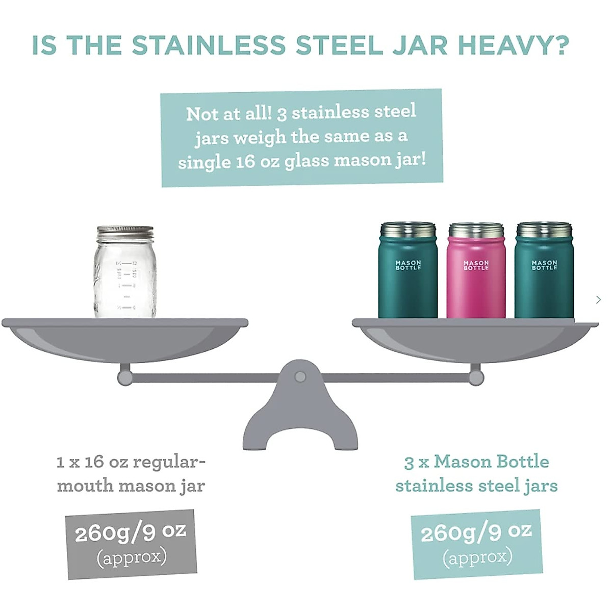 Mason Bottle - Stainless Steel 12oz Mason Jar, Single-Wall (Pink)