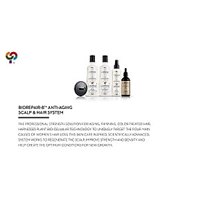 ColorProof BioRepair-8 Scalp & Hair Therapy, Retail Kit