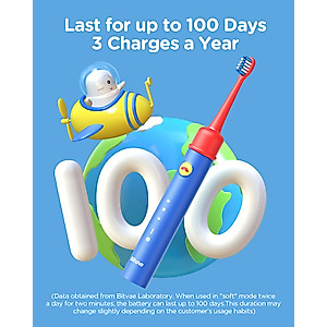 Bitvae K7S Kids Electric Toothbrush for Age 4+, Rechargeable Power Toothbrush with Pressure Sensor, Bluetooth Kids Toothbrush Boys and Girls, 3 Modes, 2Mins Smartimer, Soft (Blue)