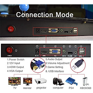XFUNY Arcade Game Console 1080P 3D & 2D Games 8000 in 1 Pandora's Box 3D 2 Players Arcade Machine with Arcade Joystick Support Expand 8000+ Games for PC / Laptop / TV / PS4 (KOF)