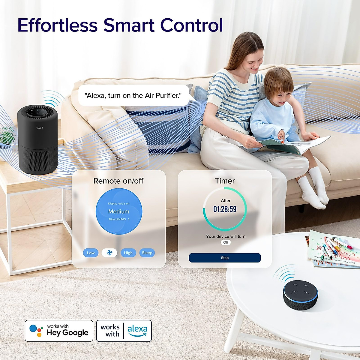 LEVOIT Air Purifiers for Home Large Room, Smart WiFi Alexa Control, H13 True HEPA Filter, Removes 99.97% of Pollutants, Covers up to 915 Sq.Foot, 24dB Quiet Cleaner for Bedroom, Core 200S, Black