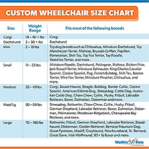Walkin’ Wheels Custom Dog Wheelchair for Medium Dogs | Veterinarian Approved | Dog Wheelchair for Back Legs | Choose from 3 Custom Colors: Blue, Pink, and Camo
