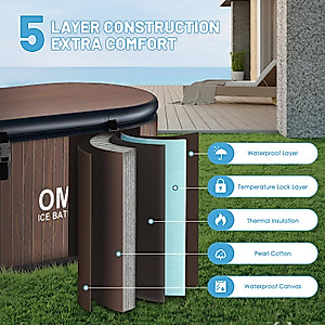 【Upgraded】 Cold Plunge Tub,Inflatable Ice Bath Tub for Athletes,Cold Bath Tub for Cold Water Therapy Recovery,Large 212 Gallon Ice Baths at Home or Outdoor-59 L x 32" W x 28" H