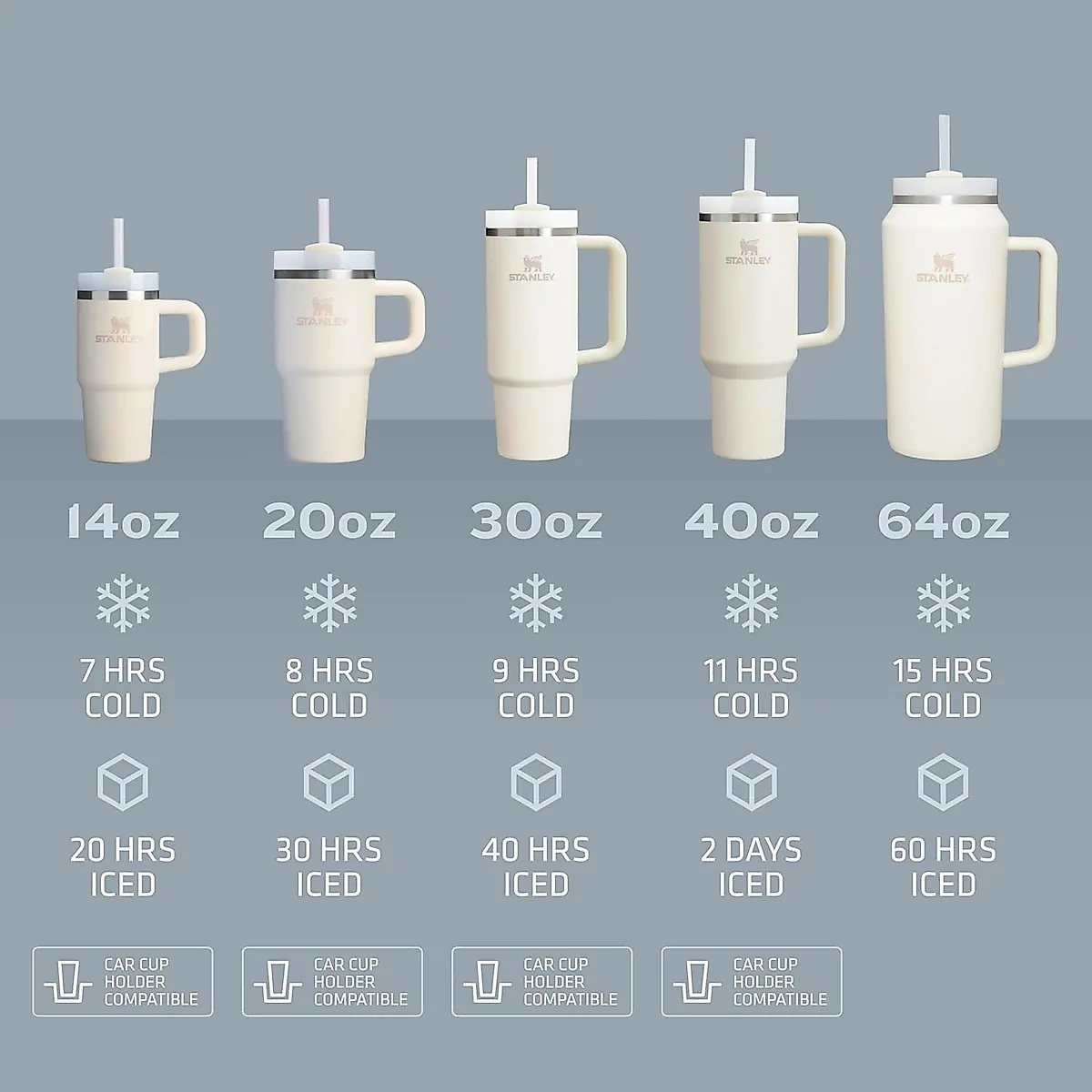 Stanley Quencher H2.0 Tumbler with Handle and Straw 30 oz | Flowstate 3-Position Lid | Cup Holder Compatible for Travel | Insulated Stainless Steel Cup | BPA-Free |Toast