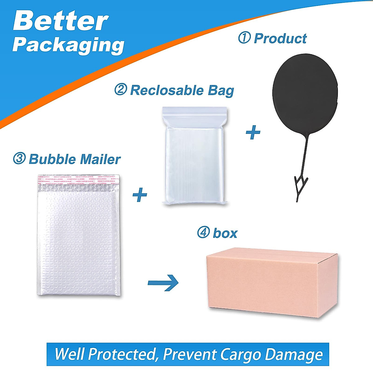 Front Bumper Tow Hook Cover Towing Eye Cap Fit for Chevrolet Malibu 2013 2014 2015 (Unpainted, Right Passenger Side)