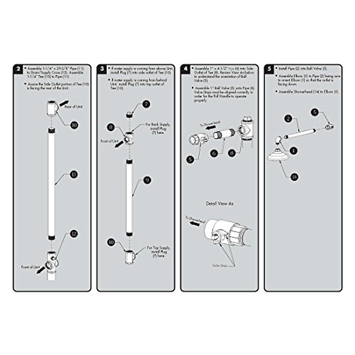 Speakman SE-690 Combination Shower with Round Eye/Face Wash Station, DuraJade Powder-Coat