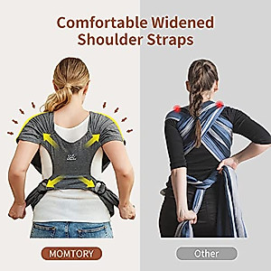 Baby Wraps Carrier, Baby Sling Newborn to Toddler, Breathable and Hands Free Baby Carrier Sling, Adjustable Baby Carriers (Grey)