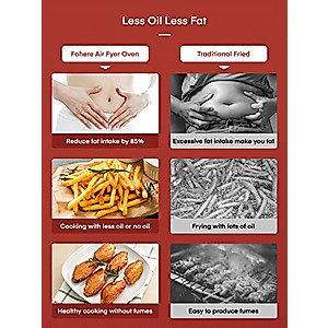 FOHERE Air Fryer Oven Combo, 6 Slice 24 QT Multi-function Convection Oven, 1700W Toaster Oven for Rotisserie, Dehydrate, Air Fry, Bake & Reheat, Fry Oil-Free, Non-Stick Inner, 6 Accessories & 100 Recipes