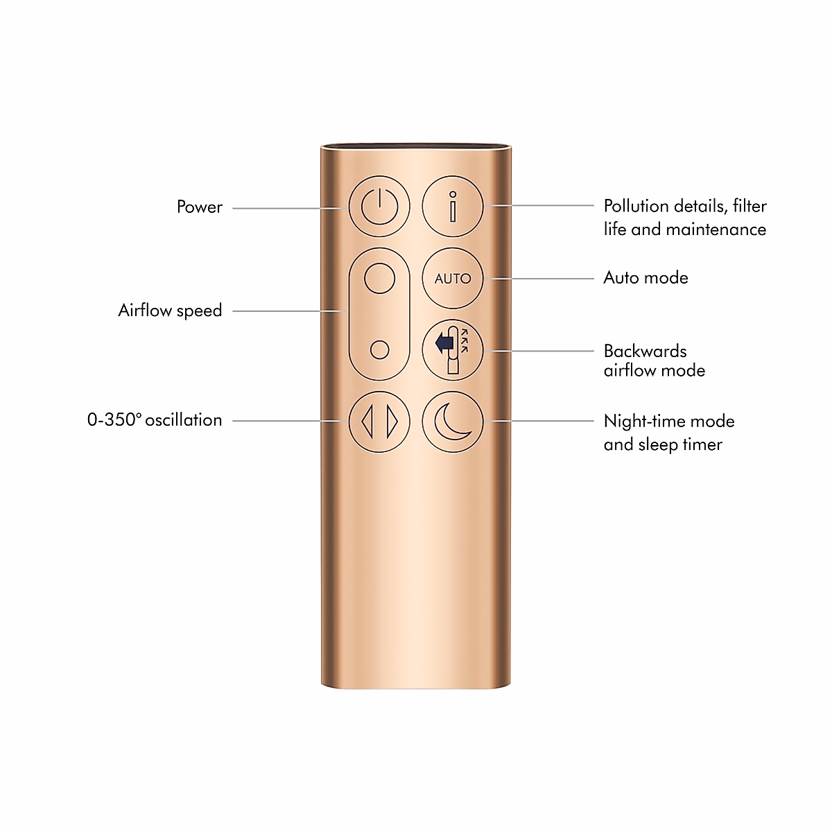 Dyson Purifier Cool Formaldehyde™ TP09 Air Purifier and Fan - White/Gold Large