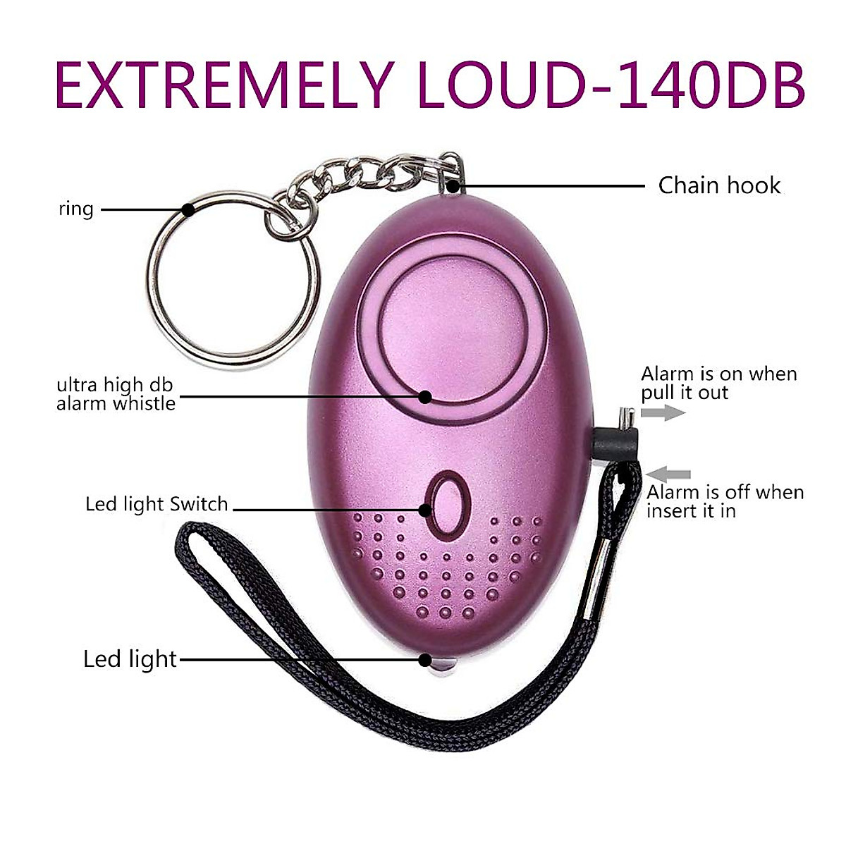 140 DB Personal Safety Alarm Self Defense Keychain Purple with LED Light, Security Alarm Personal Alarms for Women ,Kids,Man,Night Workers, Elderly SOS Alarm Emergency AOLANS