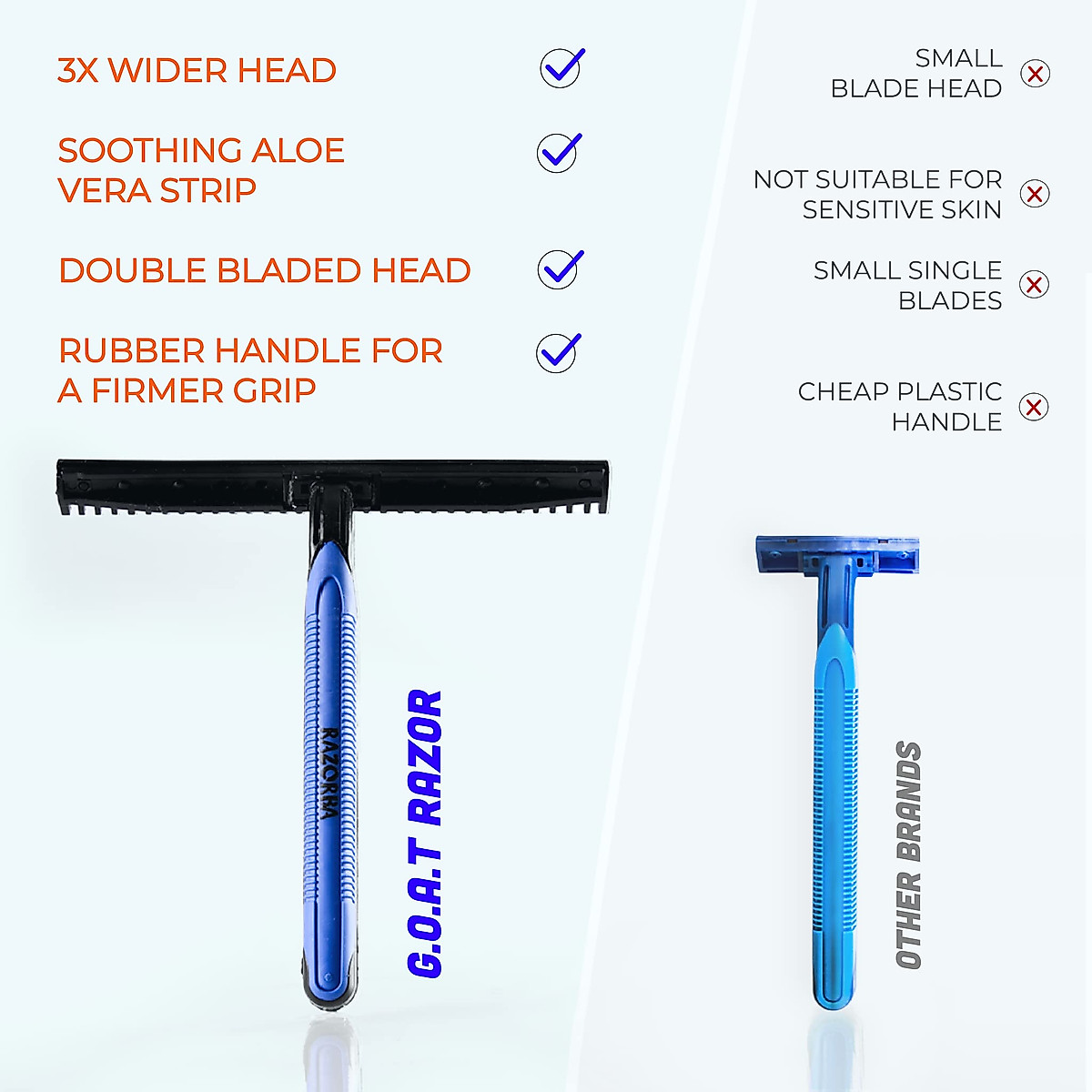 Razorba GOAT Wide Body Shaver for Men (6 PACK) Body Manscape Razors. 6 Wide Disposable Body Shavers. Skin Sensitive Back Shavers for Men. Shave Wet or Dry. Easy to Use Man Groomer