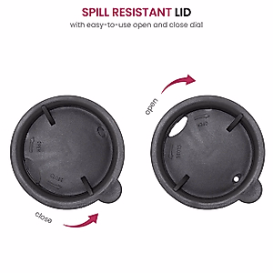 Insulated Stainless Steel Coffee Mug with Lid and Handle (2 Pk) 14 oz.- BPA-Free Spillproof Lid, Double Wall Camping Travel Coffee Mugs Tough & Shatterproof, Keeps Coffee/Tea Hot And Beer Cold Longer