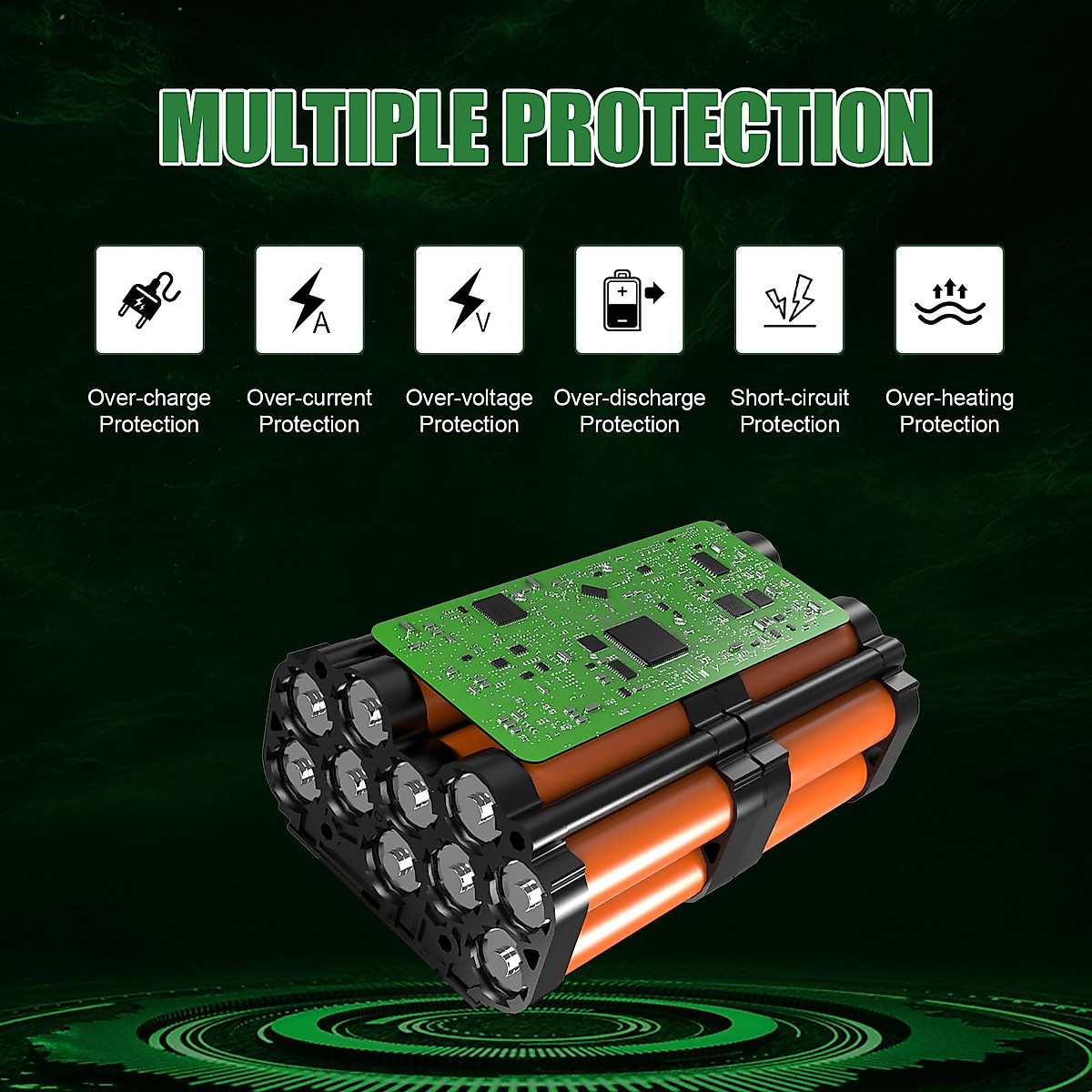 2Pack 6.0Ah OP40601 Replacement for Ryobi 40V Battery Compatible with Ryobi 40 Volt Battery Lithium OP4040 OP40401 OP4026 OP40261 OP4050 OP40201 Compatible with Ryobi Battery 40V Power Tools (Green)