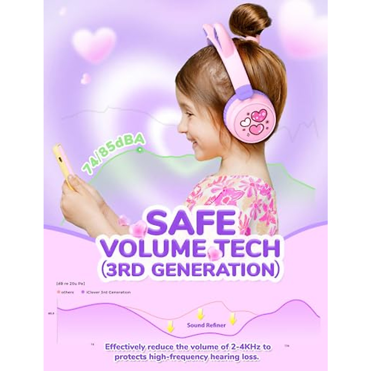 iClever Kids Bluetooth Headphones, Light Up Cat Ear, Safe Volume 74/85dBA,60H Playtime,Bluetooth 5.3,USB C Charging,Wireless Kids Headphones AUX Cord for iPad Tablets School Travel,Meow Cookies-Purple