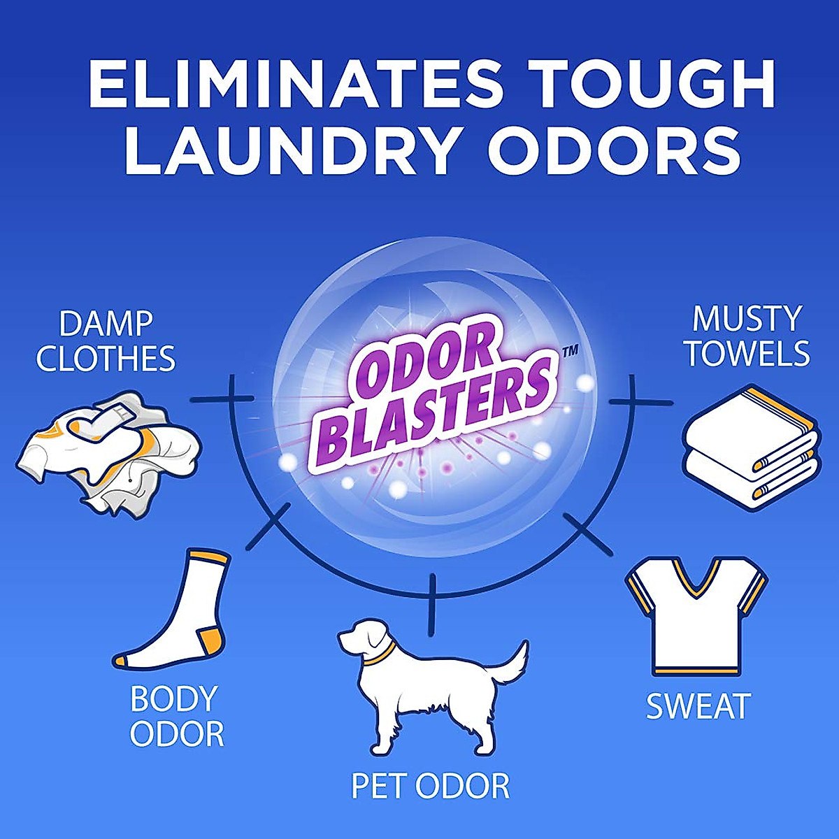 Arm & Hammer Plus Oxiclean Odor Blasters Fresh Burst, Liquid Laundry Detergent, 224 Fl Oz - Pack of 2