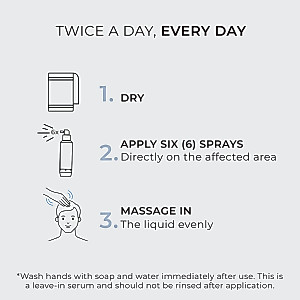 Spectral.UHP | Extra Strength Hair Growth Treatment with Minoxidil 5% (3 Month Supply)