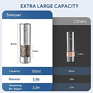 Rechargeable Salt and Pepper Grinder Set, Smoyer Stainless Steel Automatic Salt and Pepper Grinder Mill, Electric Pepper Shakers Set with Adjustable Coarseness and LED Light, Upgraded Larger Capacity