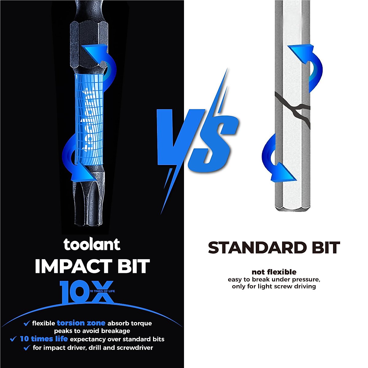 toolant 6" Impact Long Torx Bit Set 13pcs (TT7-TT40), 1/4 Hex-Shank S2 Steel Security Torx Bit Set, Tamper Proof Star Bit Set with CNC Machined Tips, Magnetic Impact Bit Holder and Storage Box