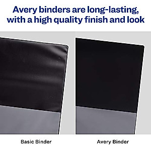 Avery Durable View 3 Ring Binder, 1-1/2 Inch Slant Rings, 1 Black Binder (17021)